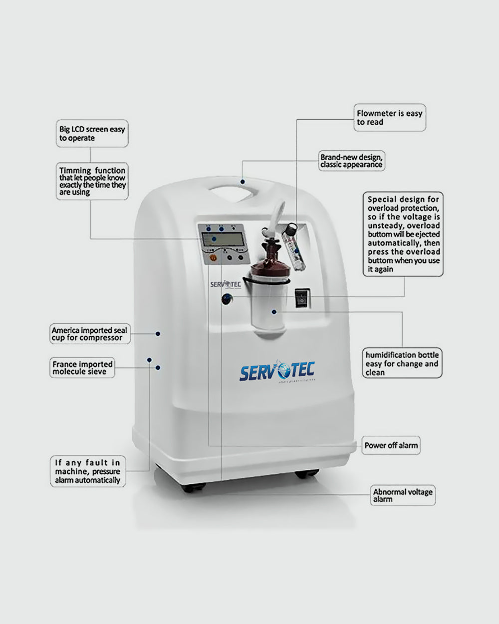 Oxygen Concentrator – Servotech Power Systems